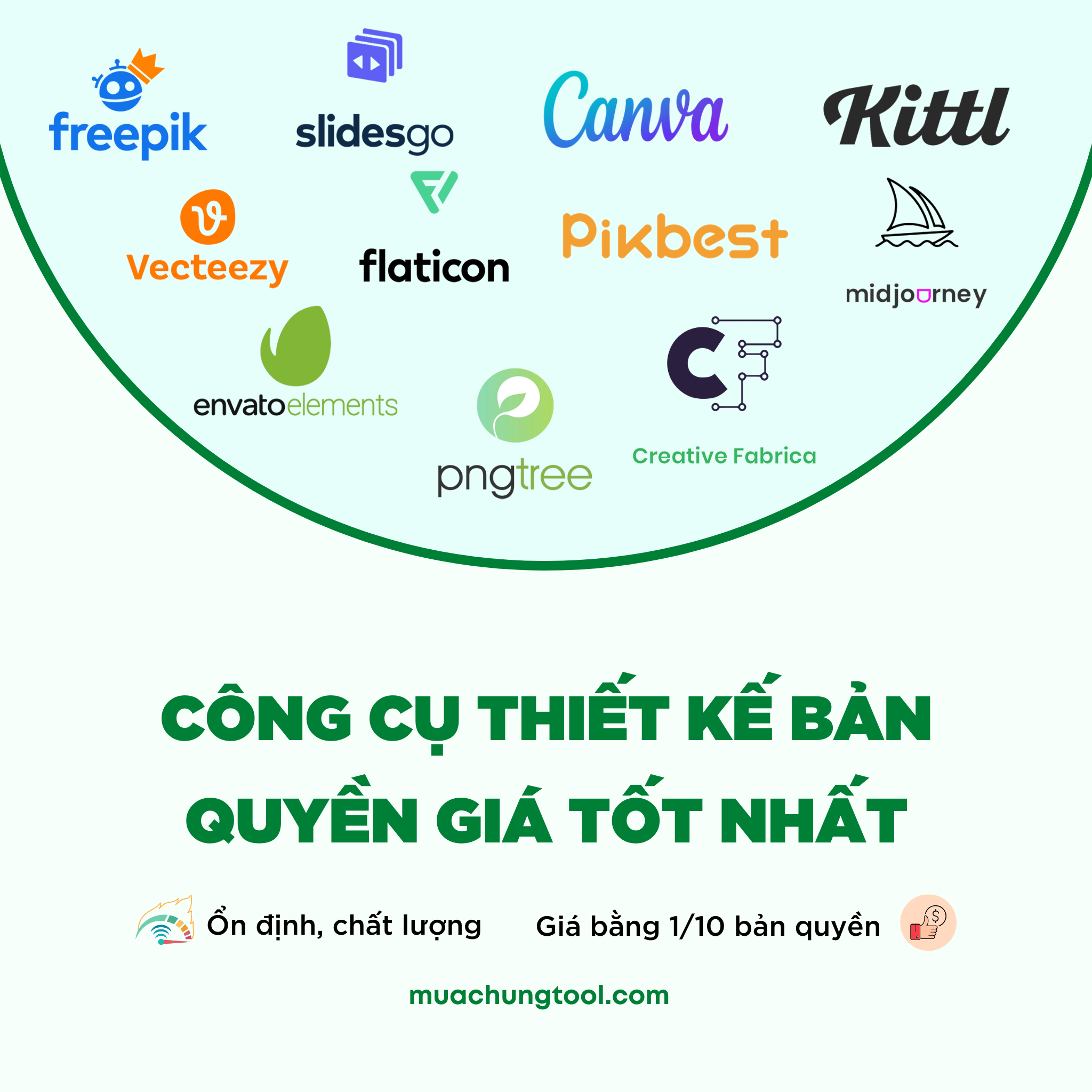 Tổng Hợp Các Phần Mềm Thiết Kế đồ Họa Đáng Trải Nghiệm Nhất 2025 - Mua Chung Tool